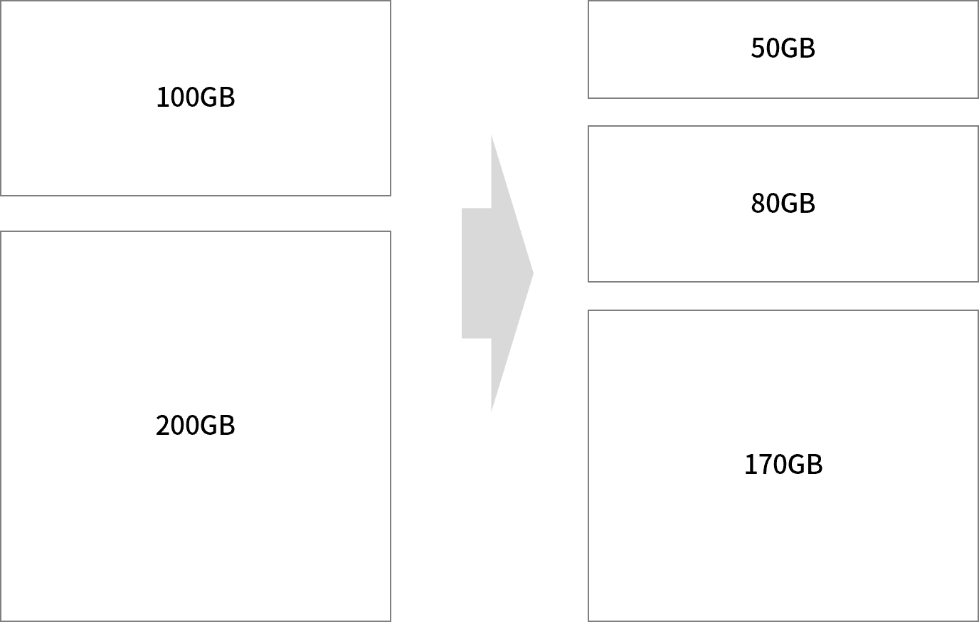  LVM MANUAL FACTORY